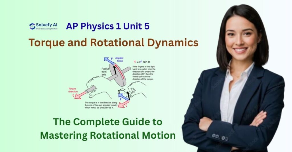 AP Physics 1 Unit 5: Torque and Rotational Dynamics - The Complete ...