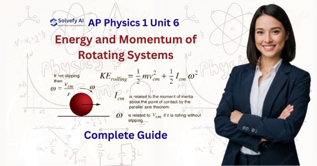 AP Physics 1 Unit 6: Energy and Momentum of Rotating Systems - Complete ...