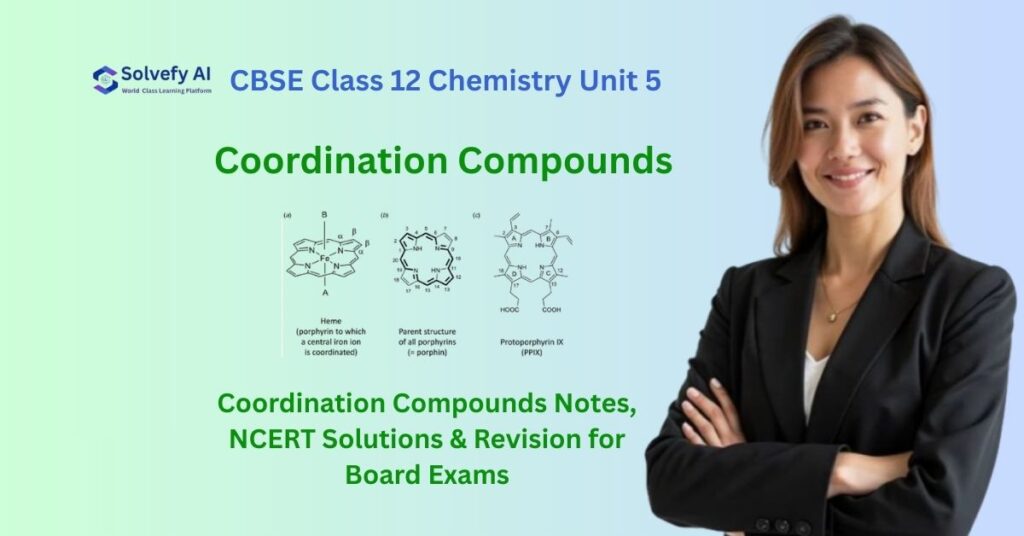 CBSE Class 12 Chemistry Unit 5: Coordination Compounds Notes, NCERT ...