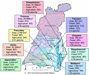 Mastering AP Environmental Science Unit 8: Aquatic and Terrestrial ...